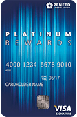 Best Credit Cards of 2020: Reviews, Rewards and Top Offers